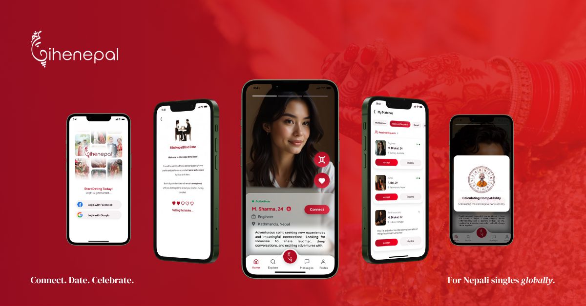 BiheNepal | Features